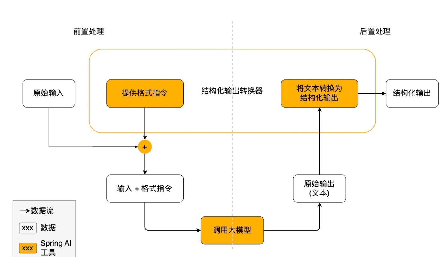 image-20251105192111043