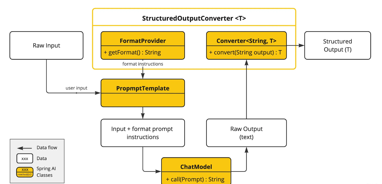 image-20251105194133828