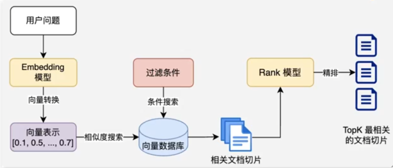 image-20251106104306286