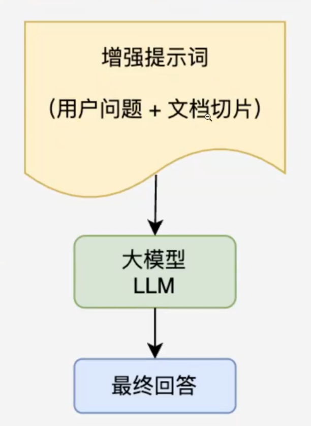 image-20251106104524400